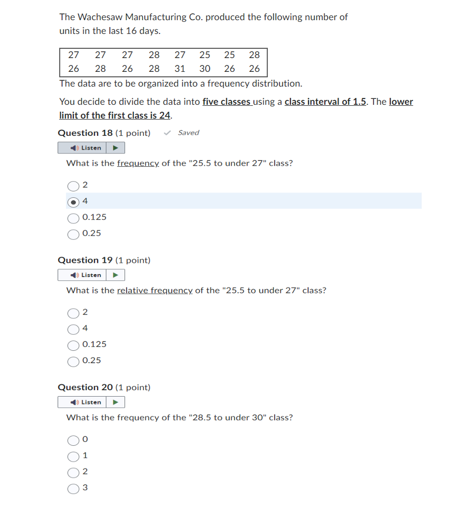 Solved The Wachesaw Manufacturing Co. ﻿produced the | Chegg.com
