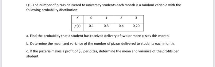 Solved Q1. The number of pizzas delivered to university | Chegg.com