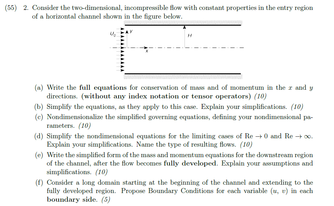 Solved Consider the two-dimensional, incompressible flow | Chegg.com