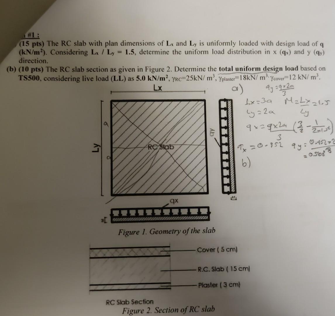 Solved 1\#1: (15 pts) The RC slab with plan dimensions of Lx | Chegg.com