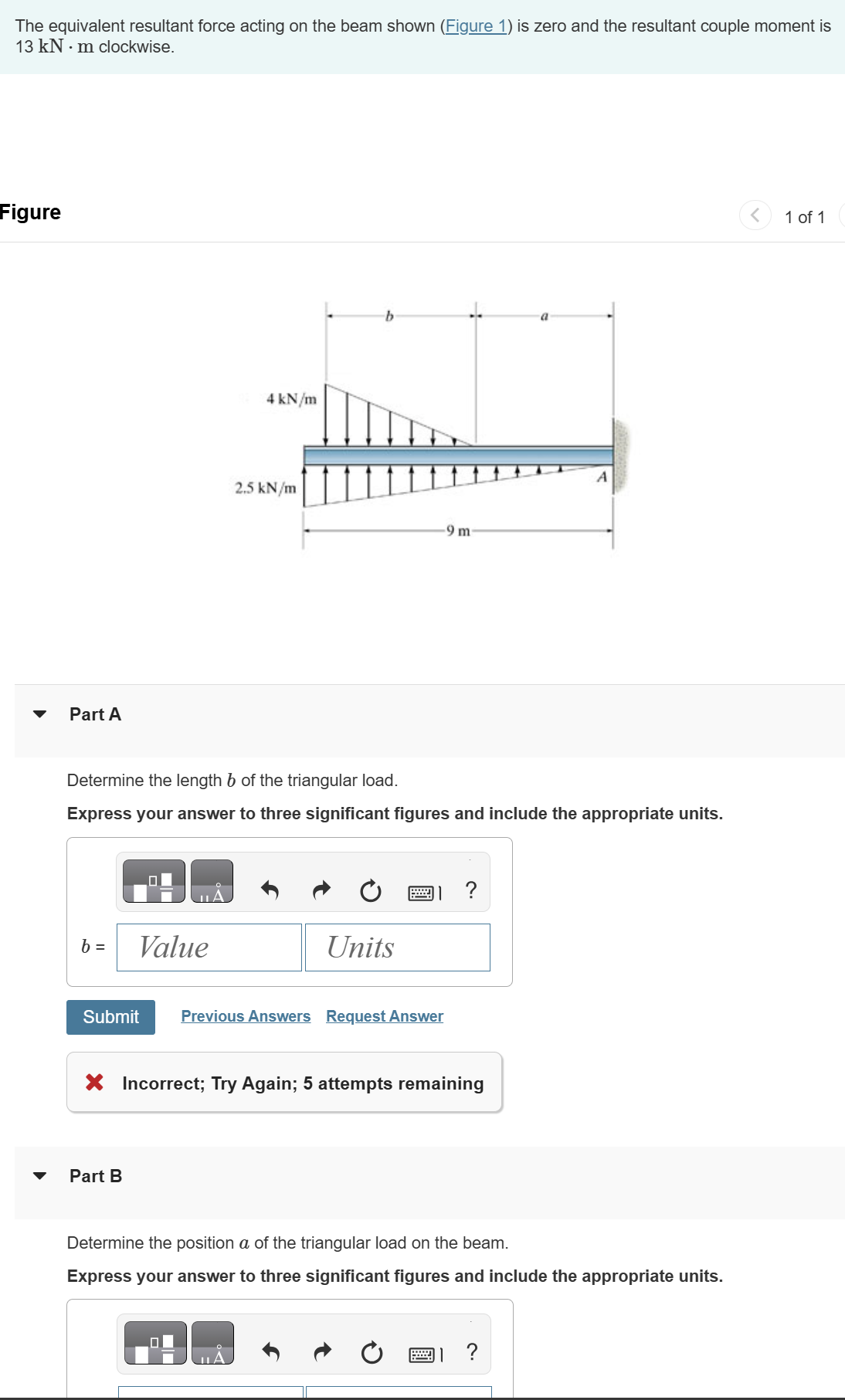 Solved The equivalent resultant force acting on the beam | Chegg.com