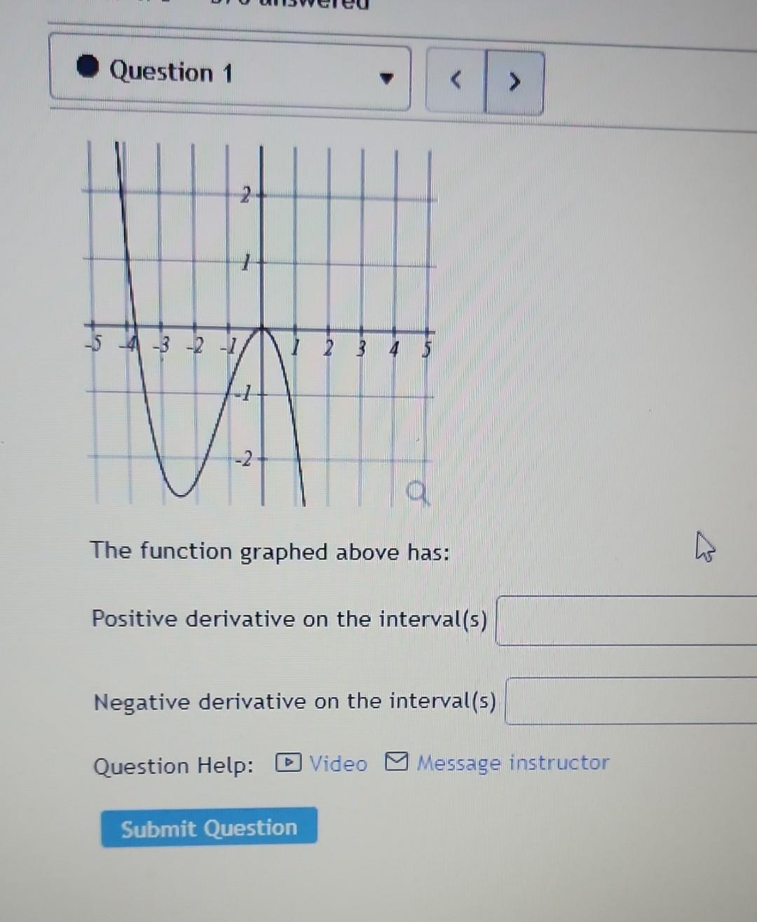 Solved The function graphed above has: Positive derivative | Chegg.com