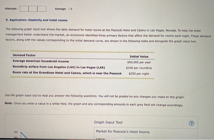 Solved Attempts: Average: /3 9. Application: Elasticity and | Chegg.com