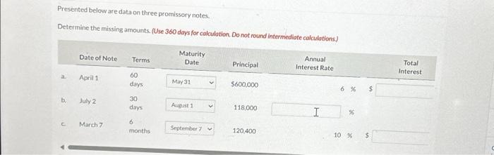 Solved Presented below are data on three promissory notes. | Chegg.com