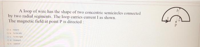 Solved A loop of wire has the shape of two concentric | Chegg.com