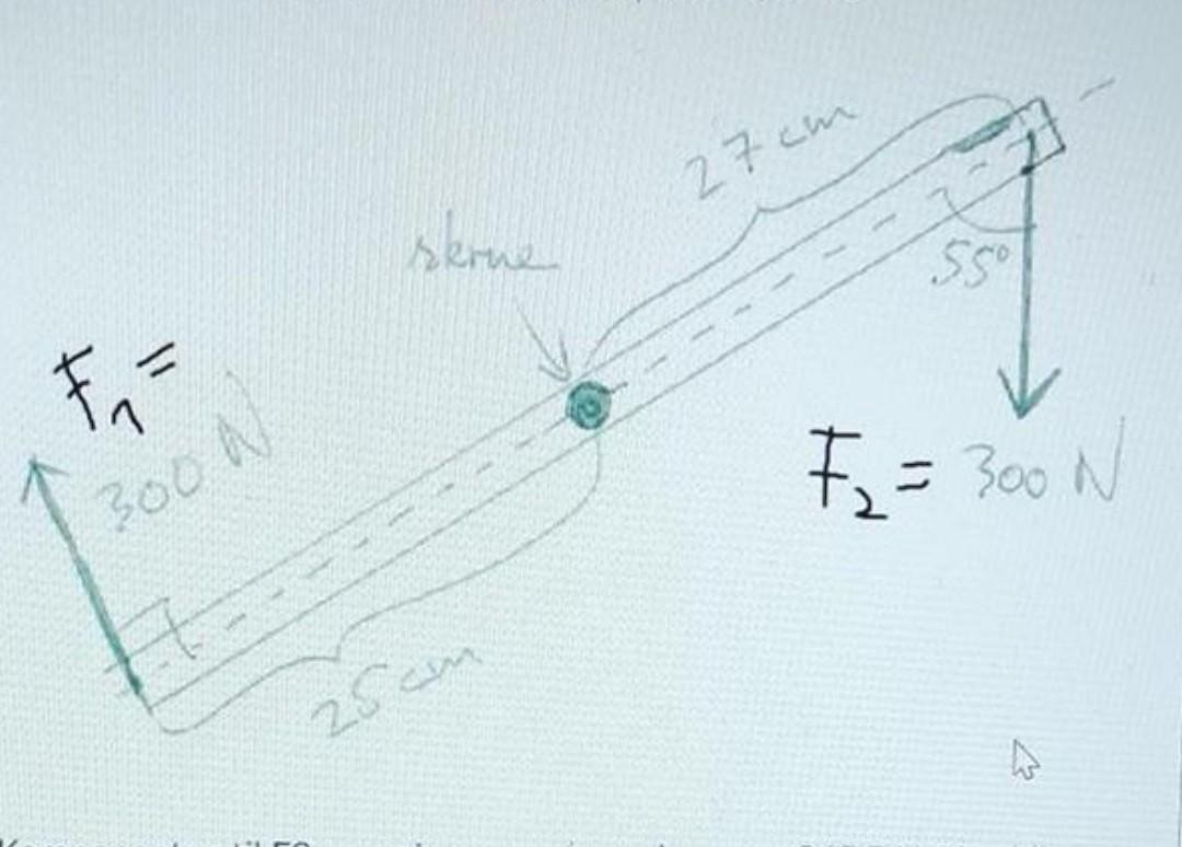 Solved The component of F2 that gives torque to the scre is | Chegg.com