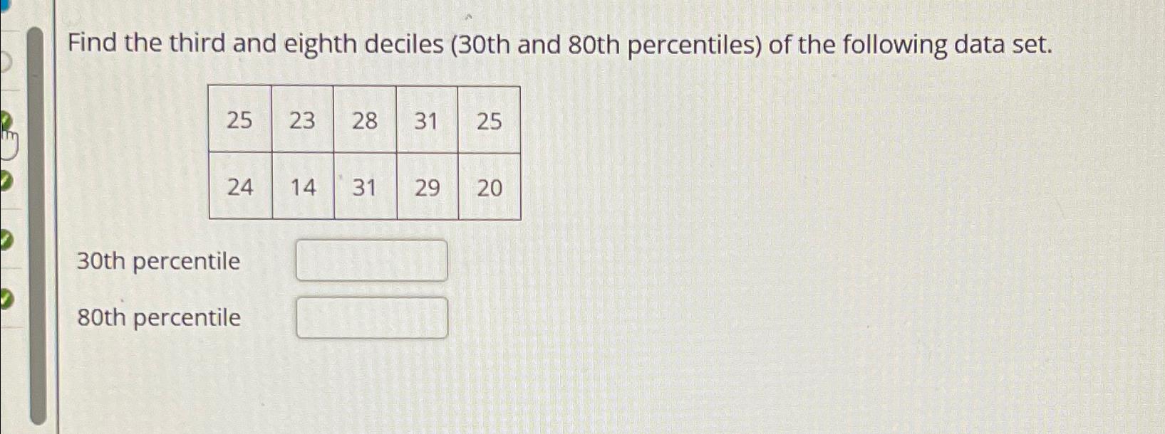 Solved Find the third and eighth deciles (30th and 80th | Chegg.com