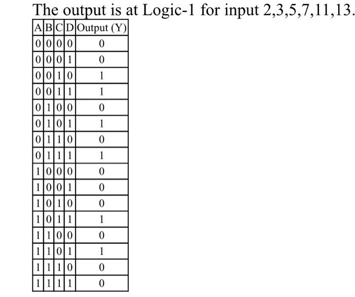 Solved can you sketch the circuit using logisim based on the | Chegg.com