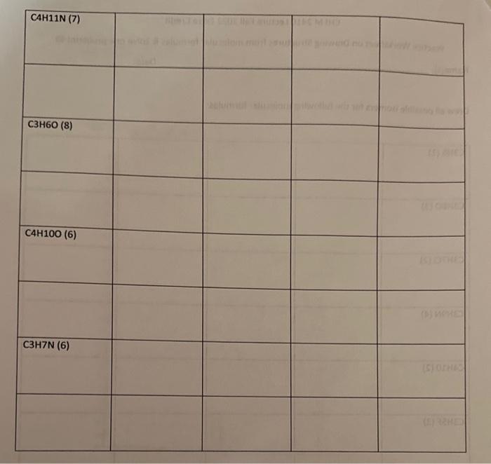 Solved Draw all possible isomers for the following molecular | Chegg.com