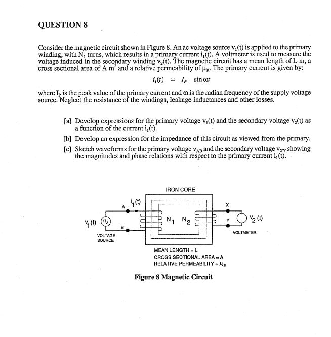 Solved QUESTION 8Consider the magnetic circuit shown in | Chegg.com