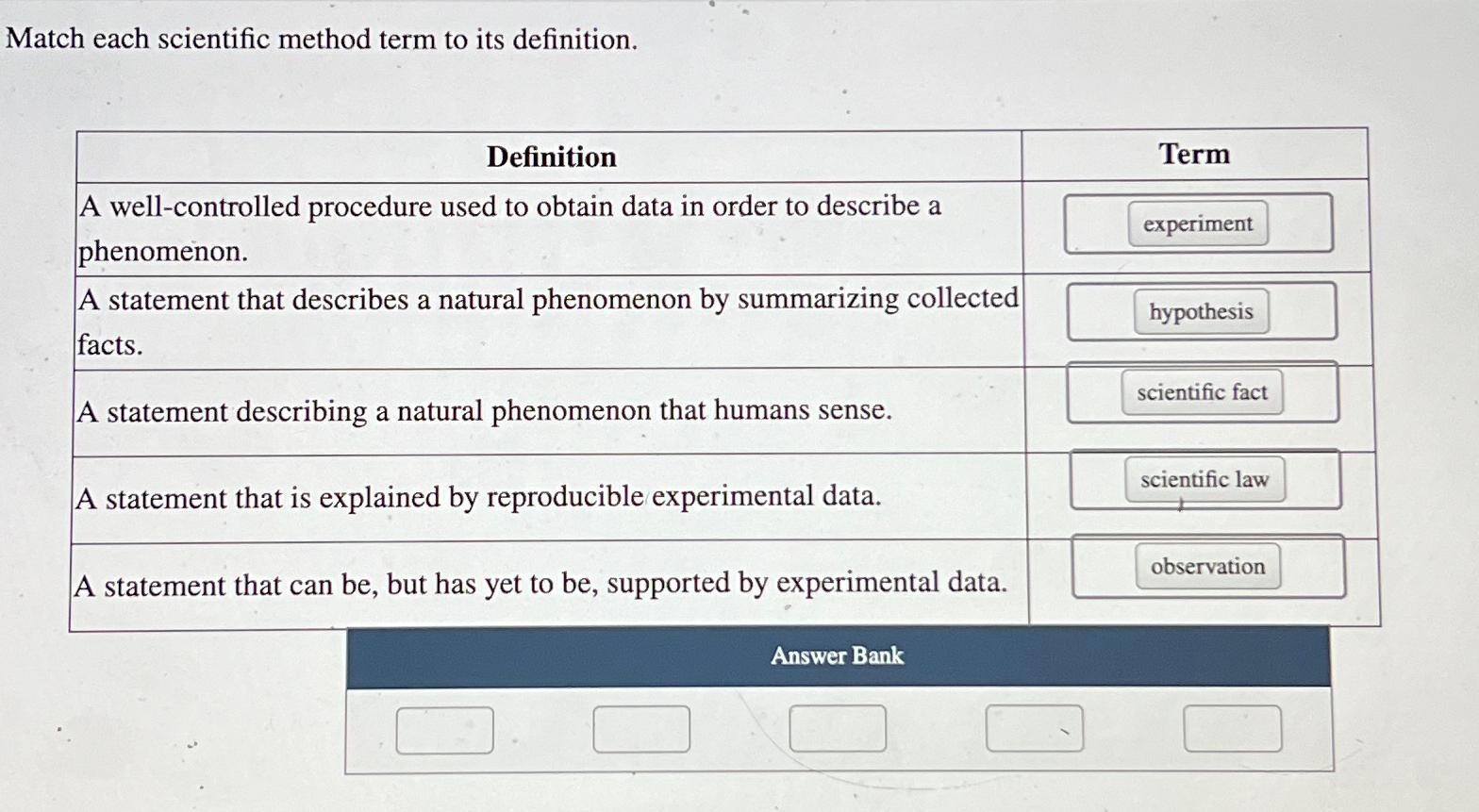 Solved Match each scientific method term to its | Chegg.com