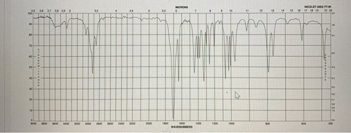 Solved QUESTION 19 Compound X has molecular formula C6H80 | Chegg.com