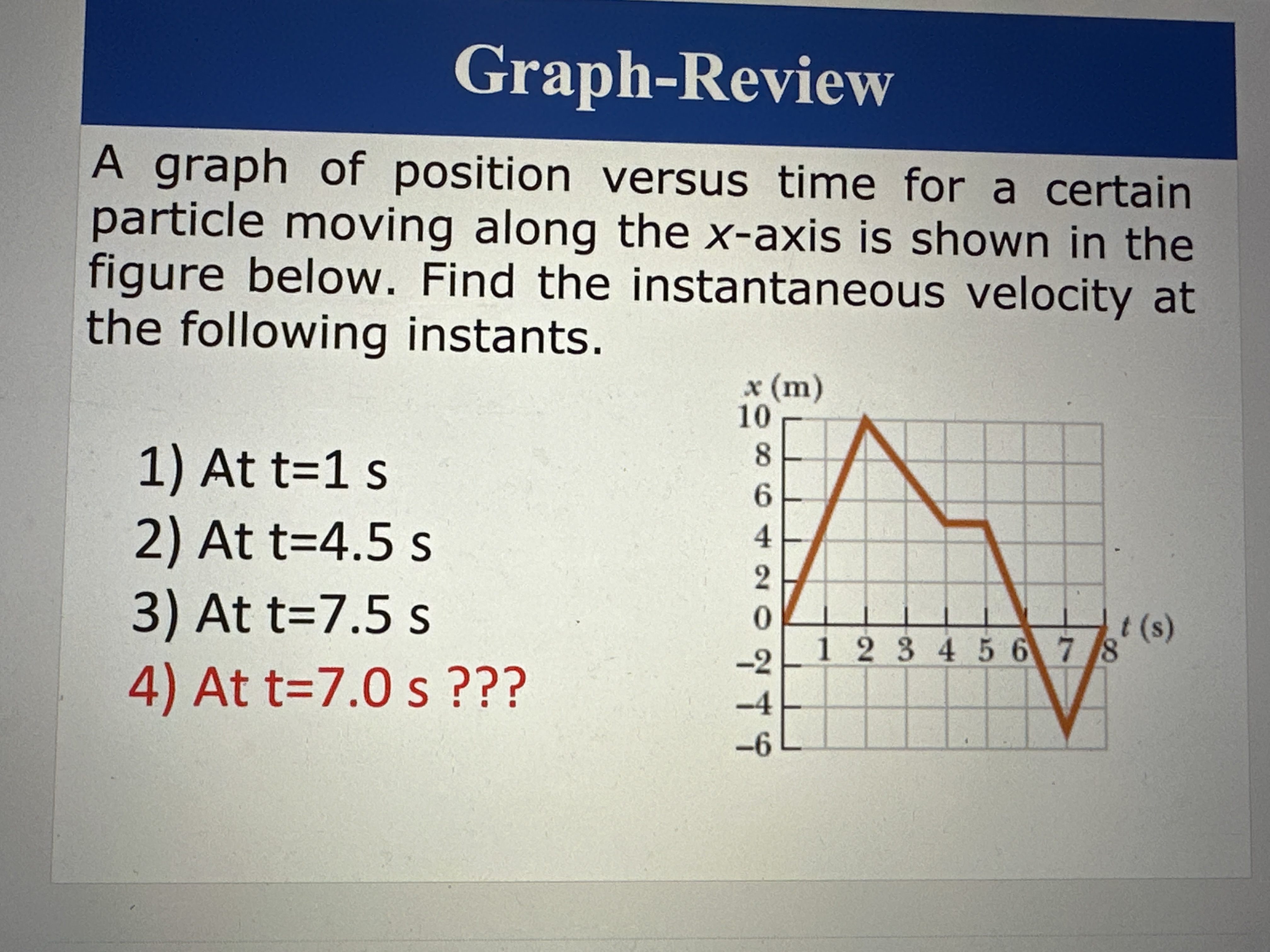 Solved Graph-ReviewA graph of position versus time for a | Chegg.com