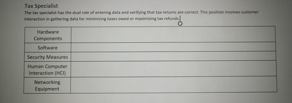 Solved Scenario You are working as a contracted information | Chegg.com