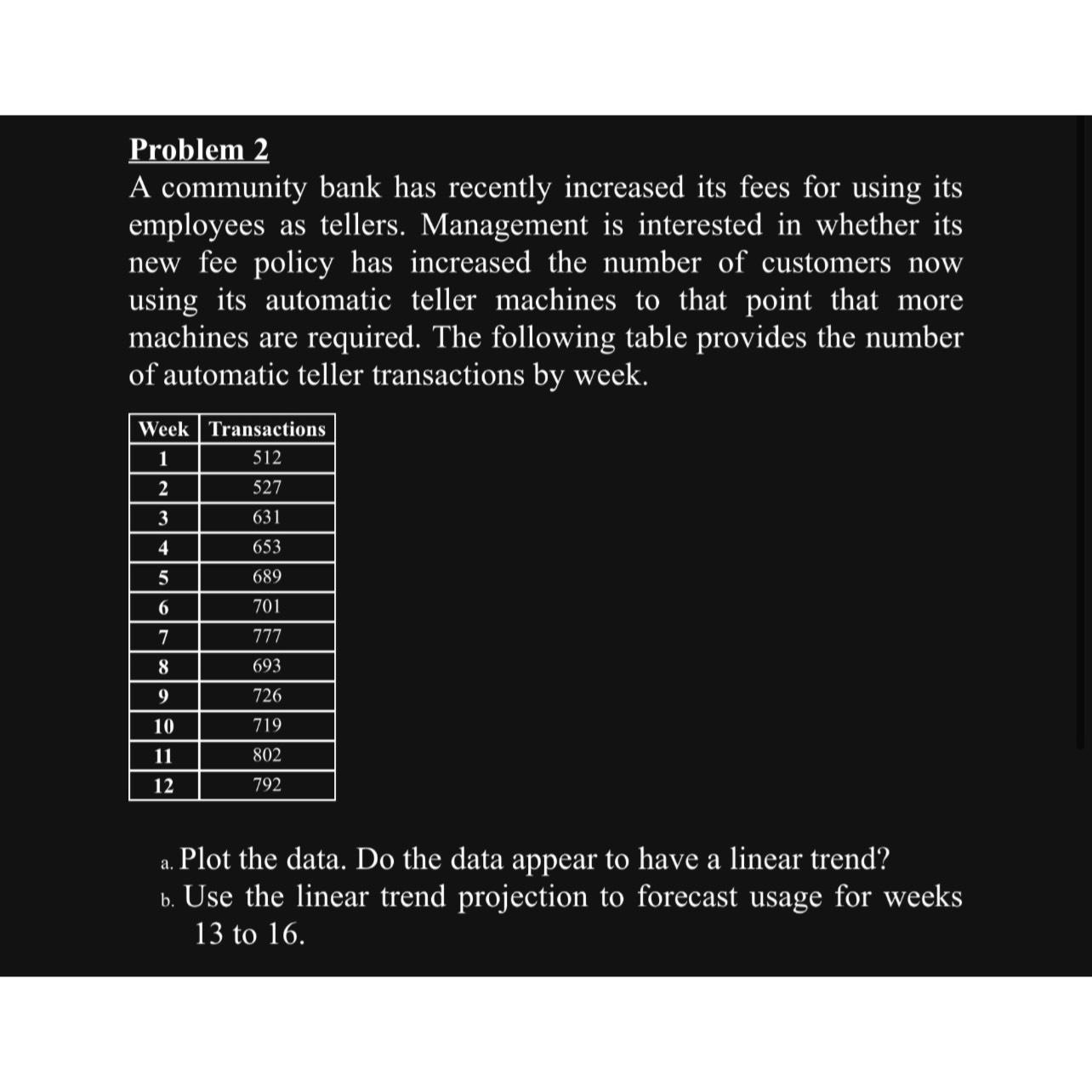 Solved Problem 2A community bank has recently increased its | Chegg.com