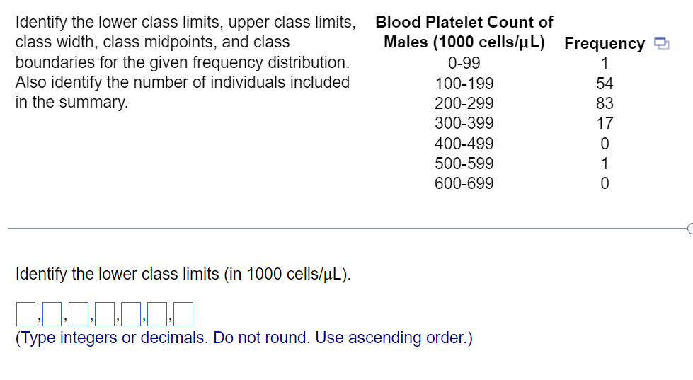Solved Identify the lower class limits, ﻿upper class | Chegg.com