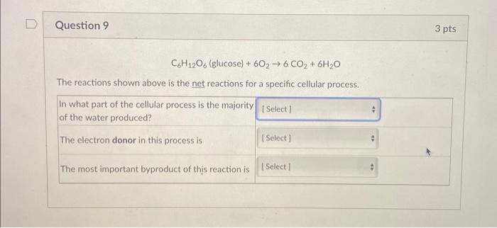 Solved C6H12O6 (glucose) +6O2→6CO2+6H2O The reactions shown | Chegg.com