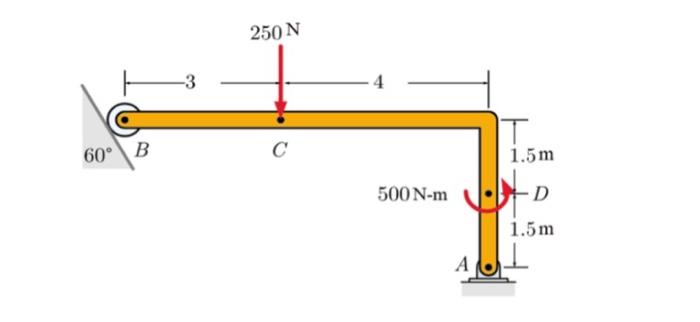 Solved The L-shaped part as shown is supported by a roller | Chegg.com