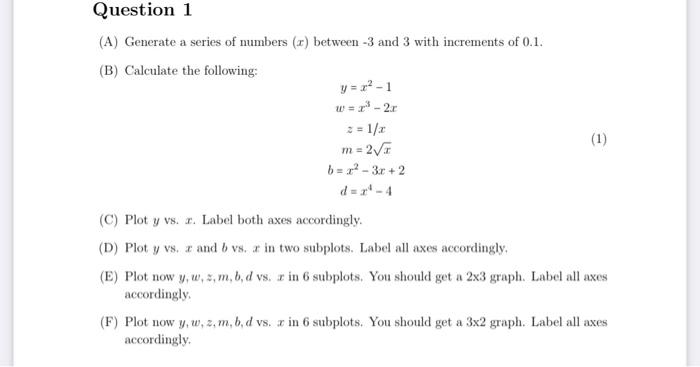 Solved (A) Generate a series of numbers (x) between −3 and 3 | Chegg.com