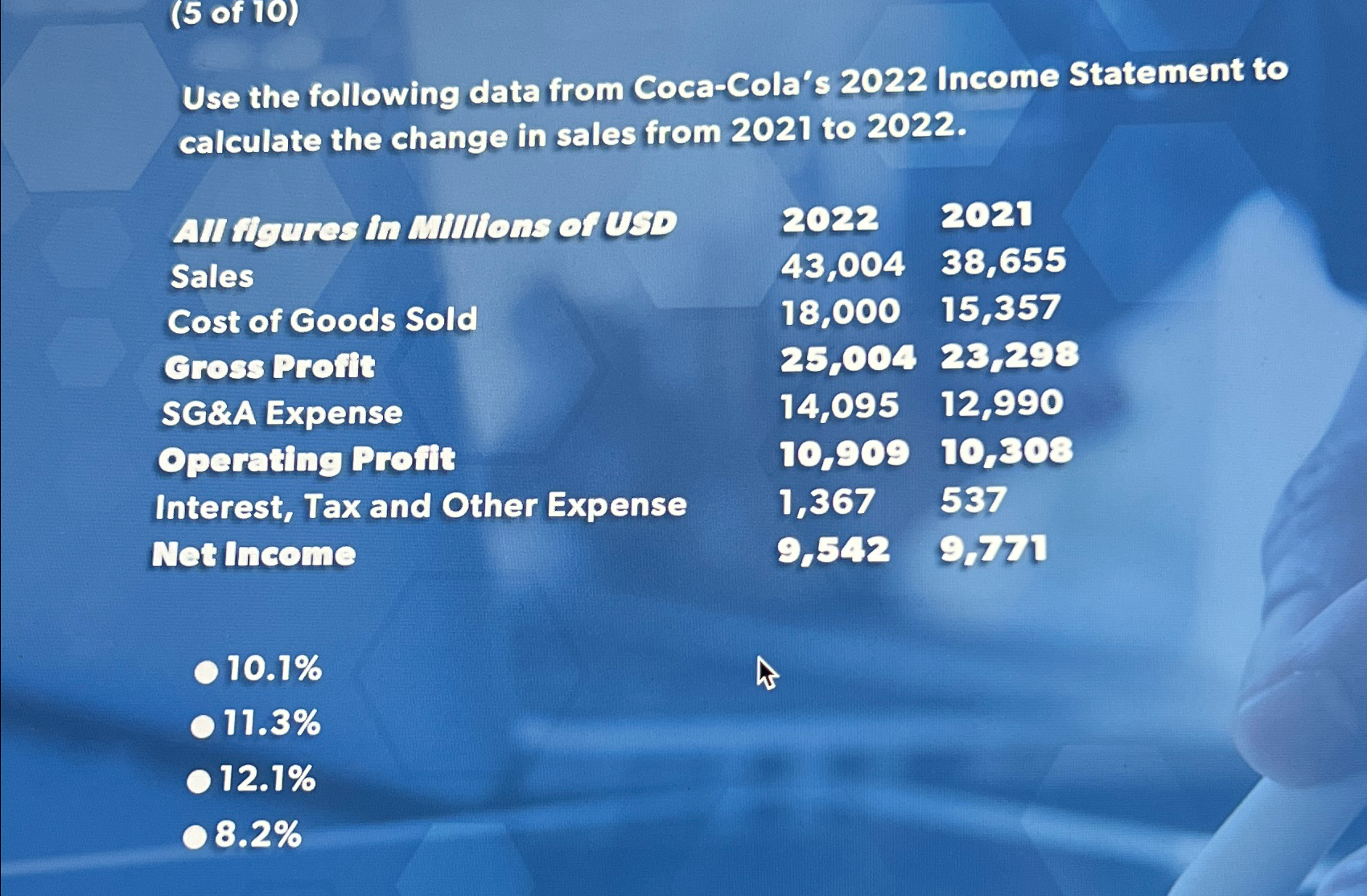 Solved Use the following data from Coca-Cola's 2022 ﻿Income | Chegg.com