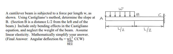 Solved A cantilever beam is subjected to a force per length | Chegg.com