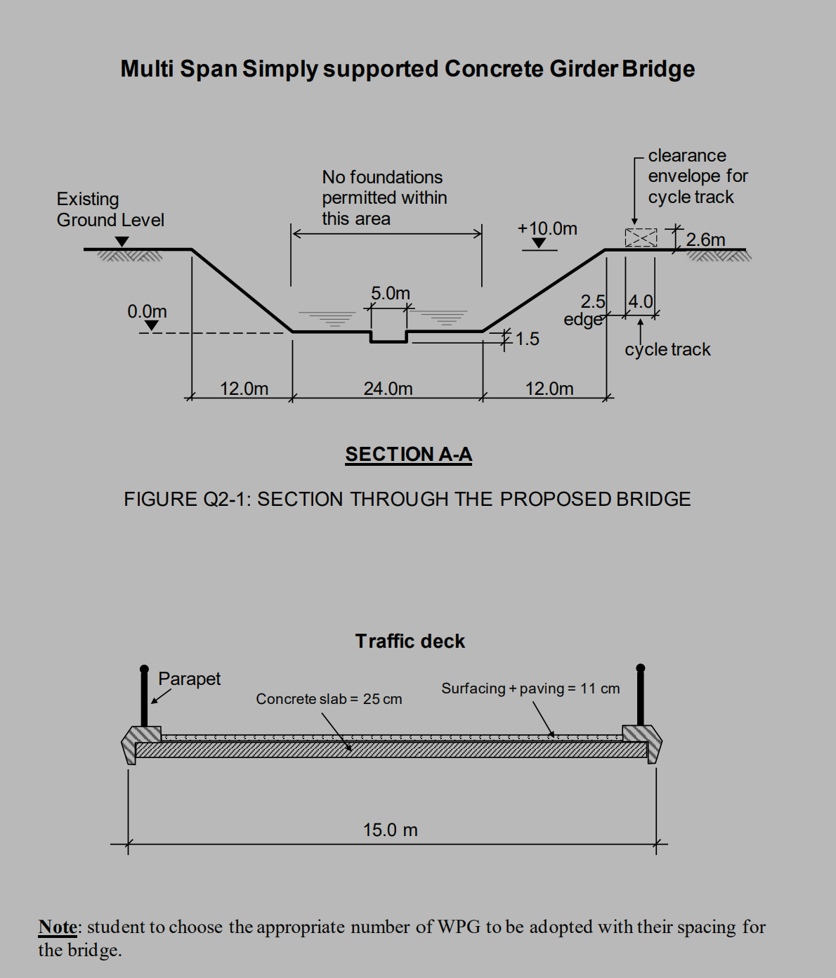 Solved i want an expert to do this question of structural | Chegg.com
