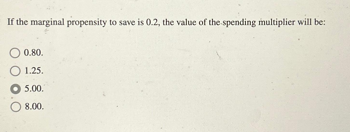 Solved If the marginal propensity to save is 0.2 , ﻿the | Chegg.com