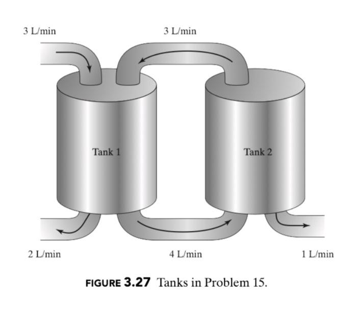 Solved Section 3.6 Problems 15. Two tanks are connected by | Chegg.com