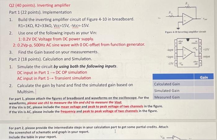 Solved 1. Build the inverting amplifier circuit of Figure | Chegg.com