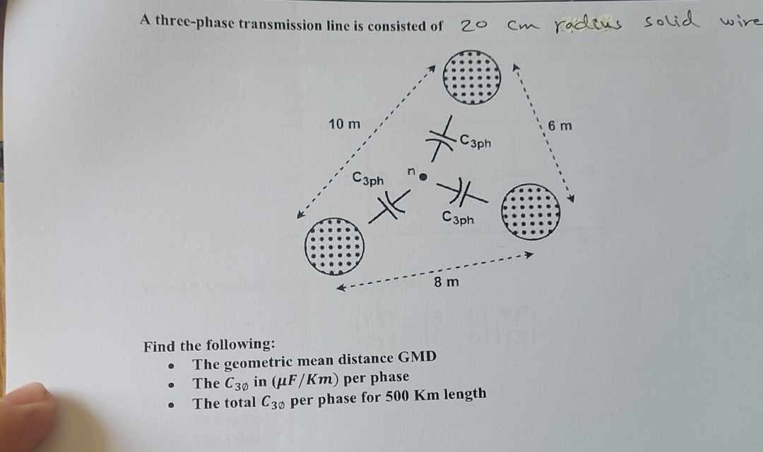 Solved A three-phase transmission line is consisted of \\( | Chegg.com