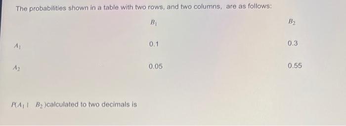 Solved The probabilities shown in a table with two rows, and | Chegg.com