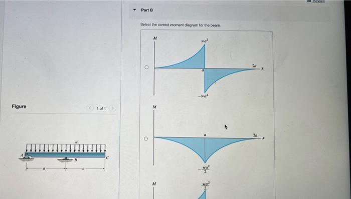 Solved Seloct the correct morrari diagram lor the beam. X | Chegg.com