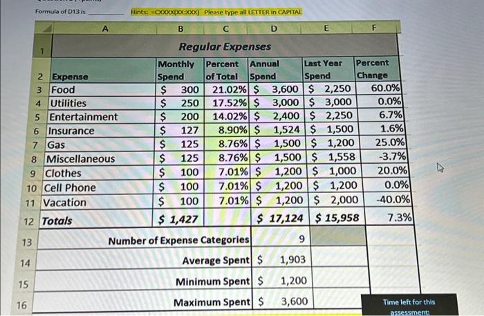Solved hi14 15 Formula of D13 is 16 1 2 3 Food 4 Utilities 5 | Chegg.com