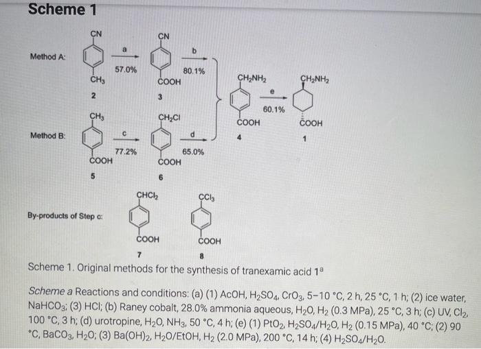 Solved Scheme 1 Method A: 2 3 Method B: By-products of Step | Chegg.com