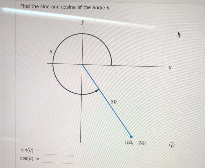 Solved Find the sine and cosine of the angle θ. (Calculate r | Chegg.com