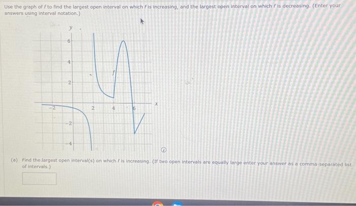 Solved Use the greph of f to find the largest open interval | Chegg.com
