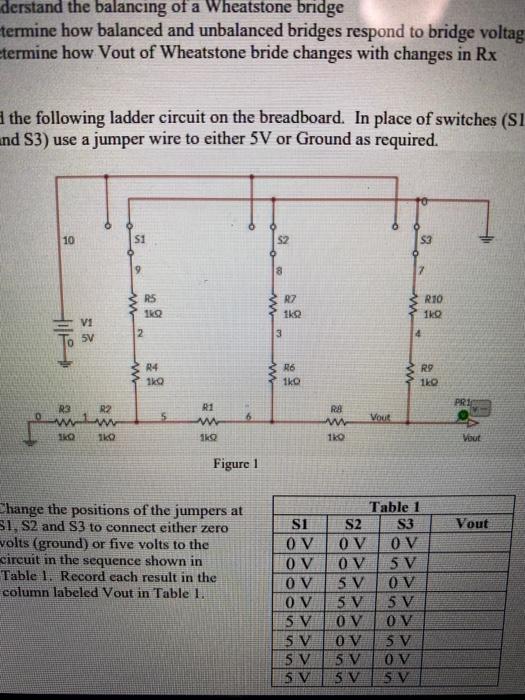 Solved 1. To understand the function of a ladder network | Chegg.com