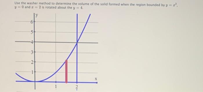 Solved Use the washer method to determine the volume of the | Chegg.com