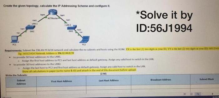 Solved Create the given topology, calculate the IP | Chegg.com