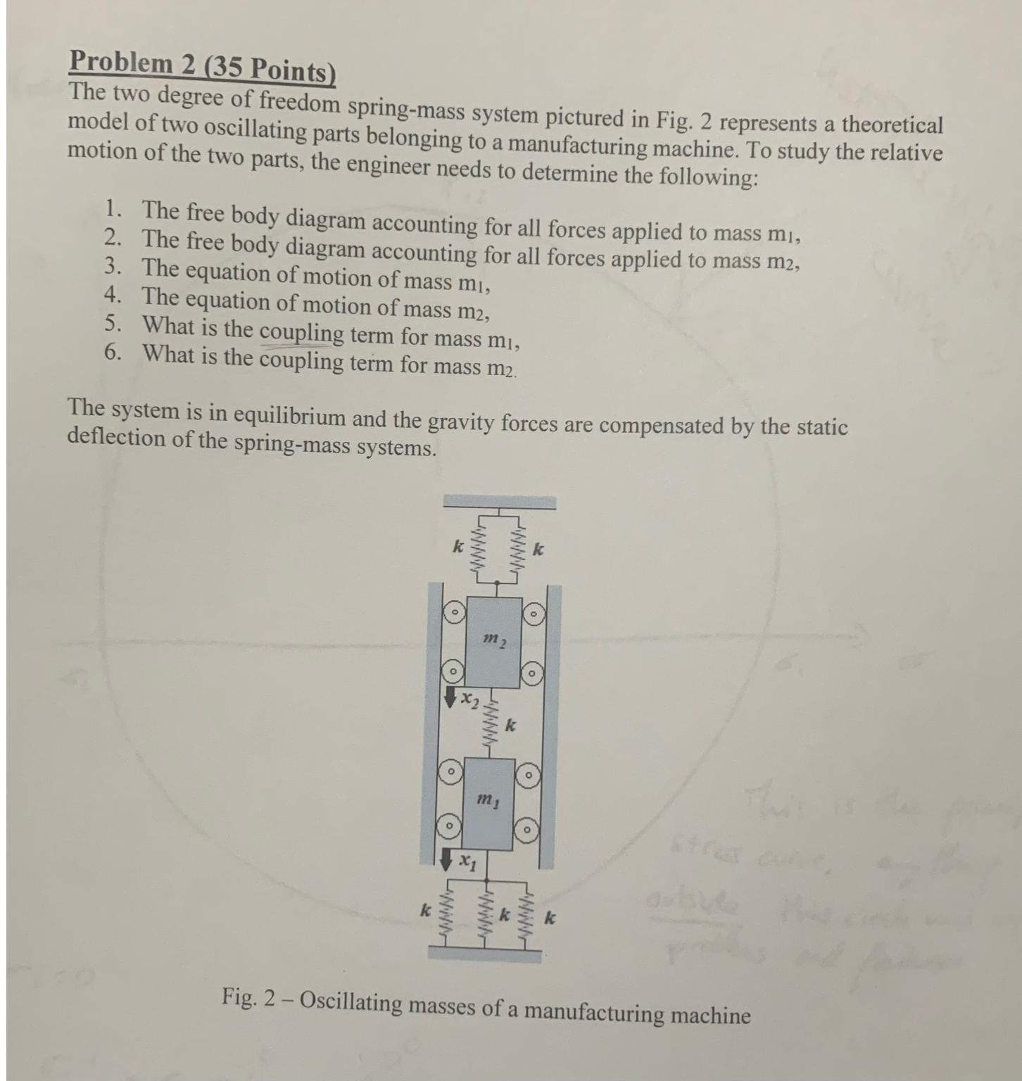 Solved Problem 2 (35 ﻿Points)The two degree of freedom | Chegg.com