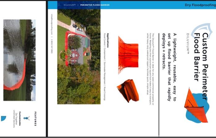 Solved our prototype will be about smart flood barriers it | Chegg.com