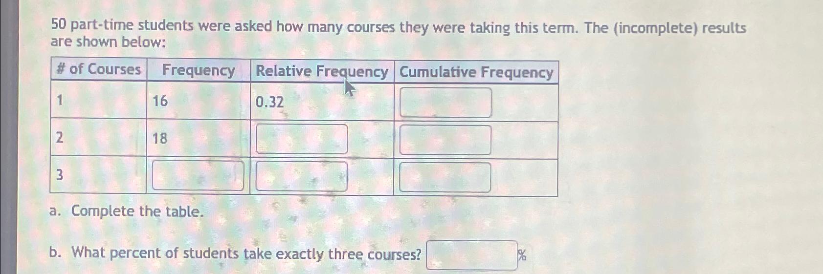 Solved 50 ﻿part-time students were asked how many courses | Chegg.com