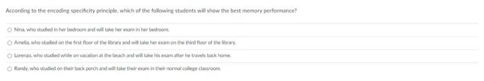 Solved According to the encoding specificity principle, | Chegg.com
