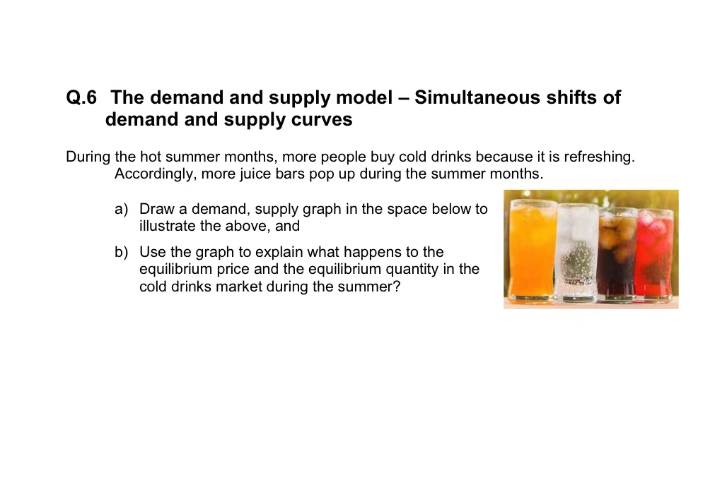 Solved Q. 6 ﻿The demand and supply model - ﻿Simultaneous | Chegg.com