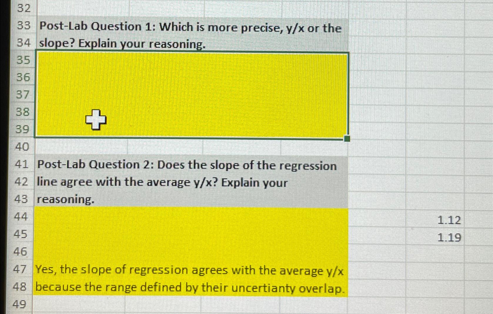 Solved Post-Lab Question 1: Which is more precise, (y)/(x) | Chegg.com