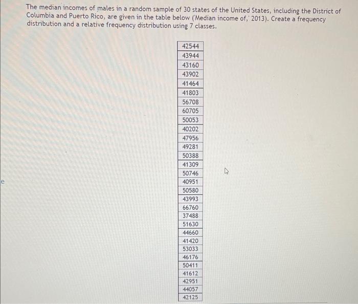 Solved The median incomes of males in a random sample of 30 | Chegg.com