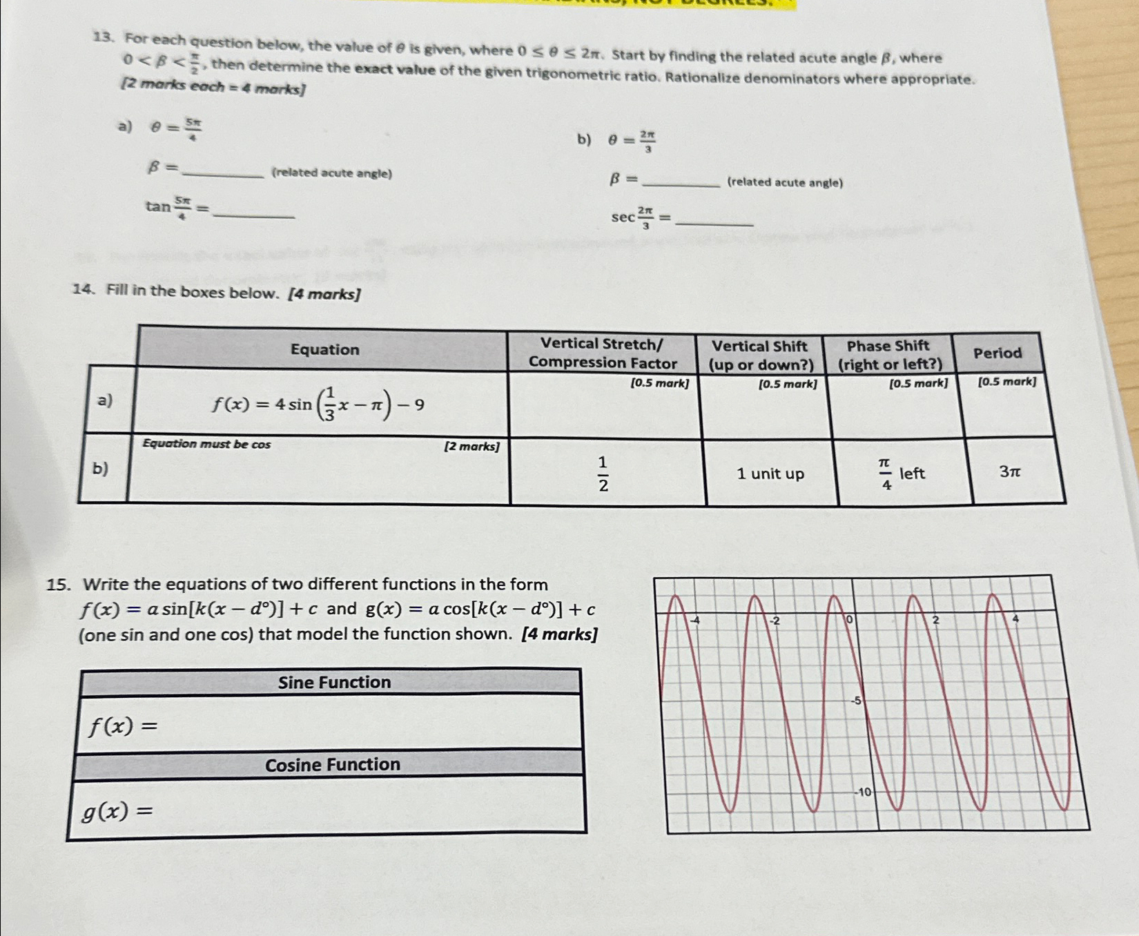 Solved For each question below, the value of θ ﻿is given, | Chegg.com