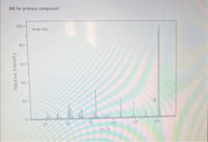 Solved primary structure | Chegg.com