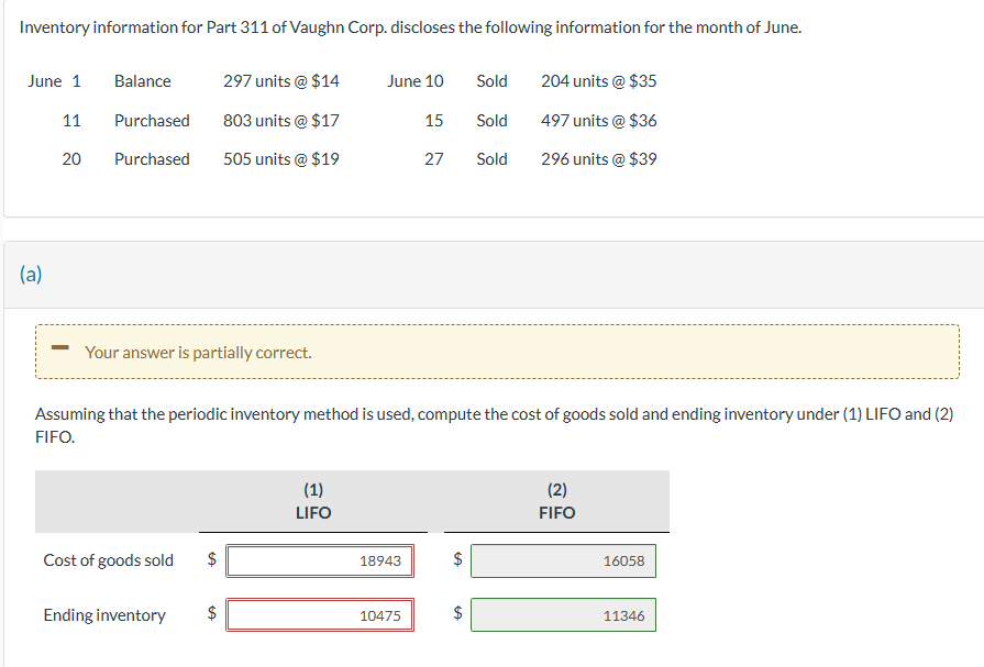 Solved Inventory information for Part 311 ﻿of Vaughn Corp. | Chegg.com