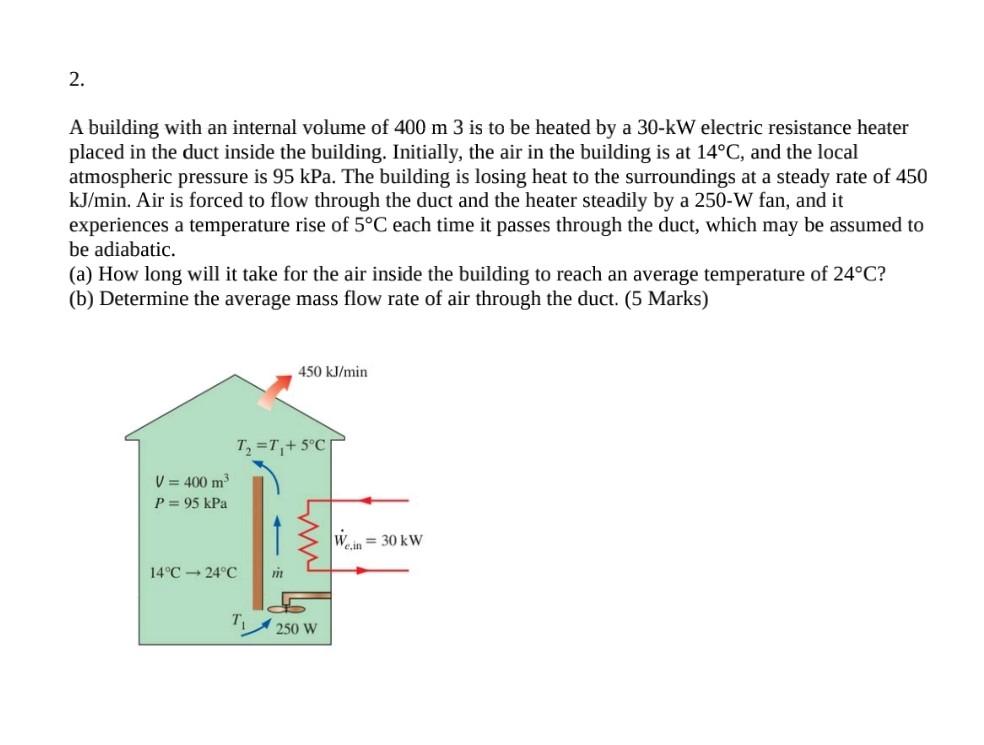 Solved 2 A Building With An Internal Volume Of 400 M 3 Is